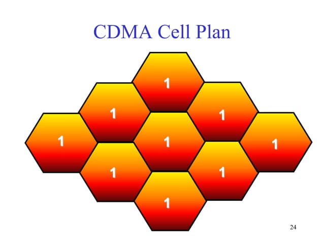 Digital Cellular Network Technology | PDF
