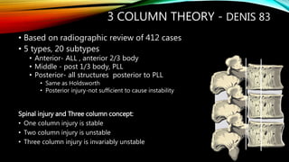 Thoraco Lumbar Spine Injury | PPTX