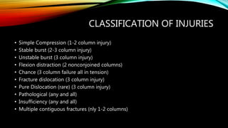 Thoraco Lumbar Spine Injury | PPTX