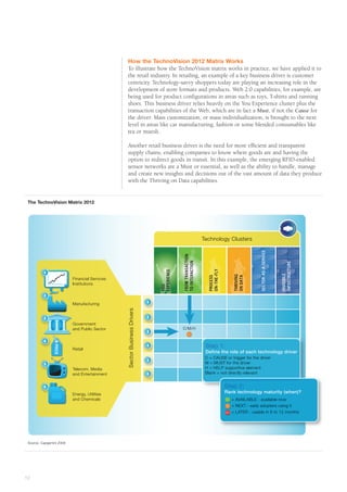 Tl Techno Vision 2012 | PDF