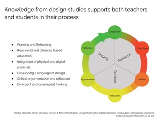 Transformative Learning Technology Lab | PPT