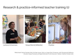 Transformative Learning Technology Lab | PPT