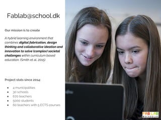 Transformative Learning Technology Lab | PPT