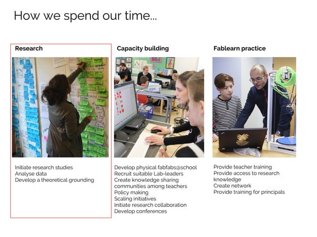 Transformative Learning Technology Lab | PPT