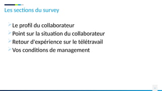 Télétravail-survey-results+LinkedIn report.pptx