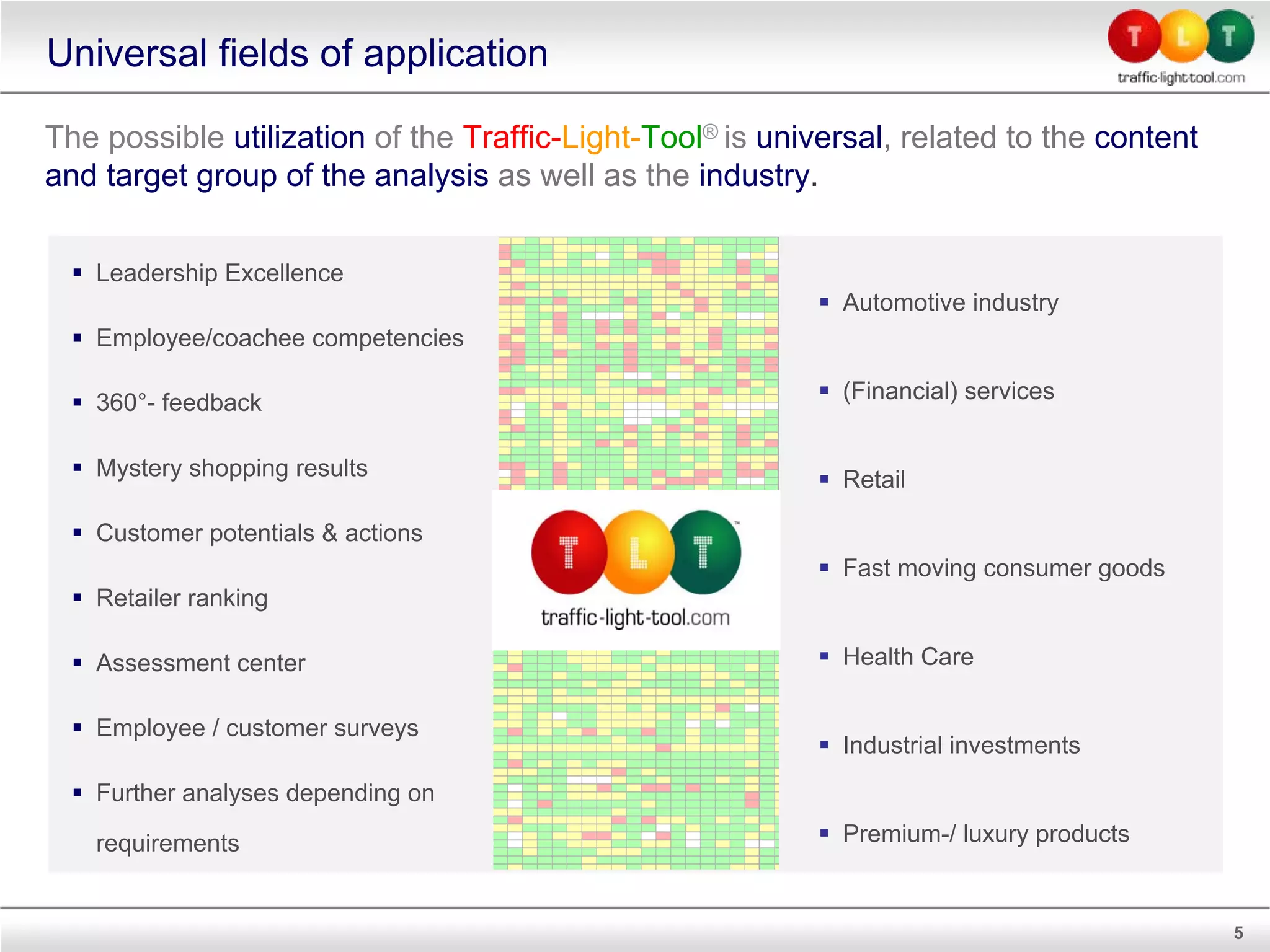 Traffic-Light-Tool presentation 2010 | PDF