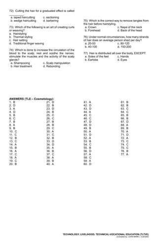 TLTVEd REVIEWER Compiled by JOHN MARK I. CUEVAS.pdf