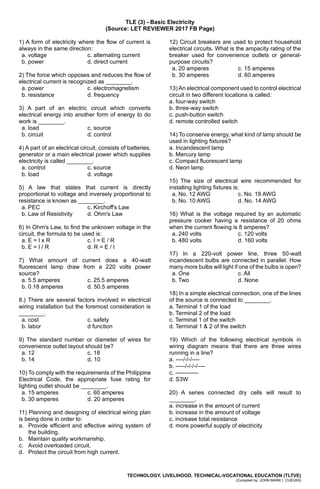 TLTVEd REVIEWER Compiled by JOHN MARK I. CUEVAS.pdf