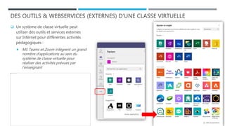 Classe virtuelle au TLU | PPT