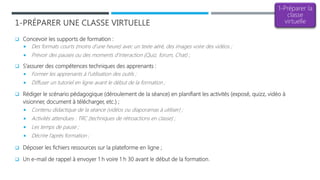 Classe virtuelle au TLU | PPT