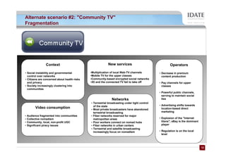 Television 2020 - English- IDATE | PPT