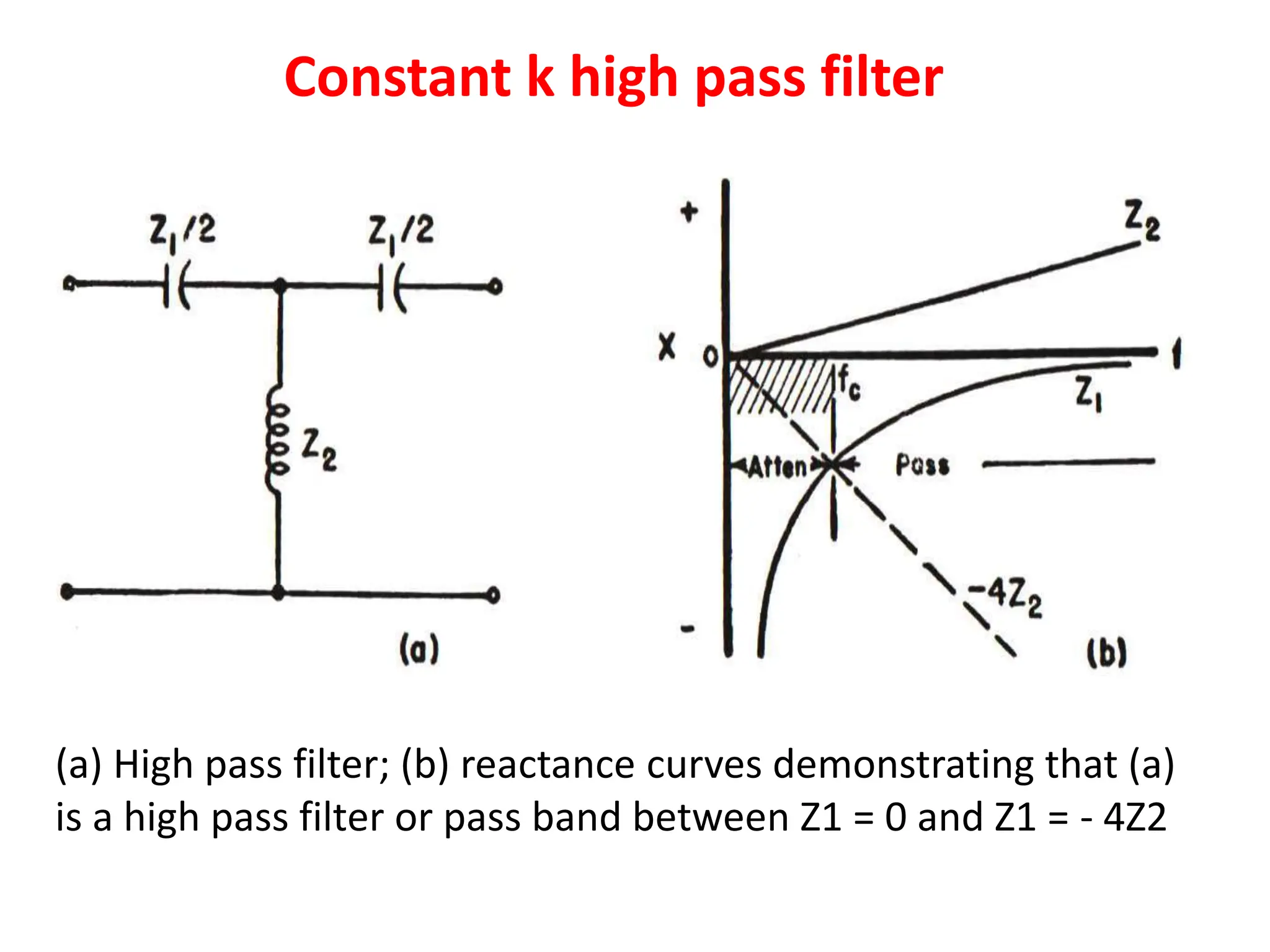 tlwg2.ppt filters and attunatotrs notes classification of filters and ...
