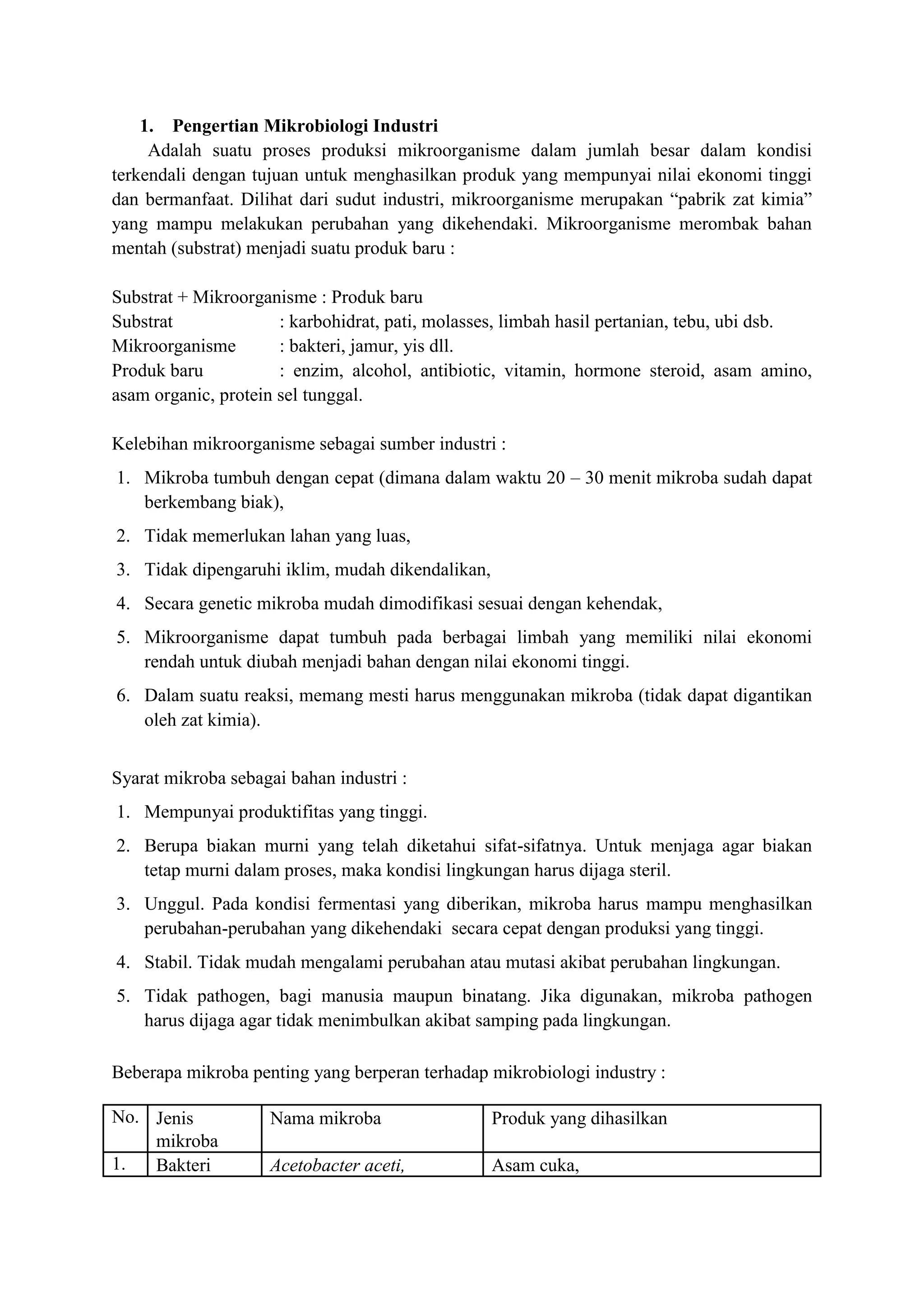 Pengertian_Mikrobiologi_Industri-Pengertian_Mikrobiologi_Industri.docx