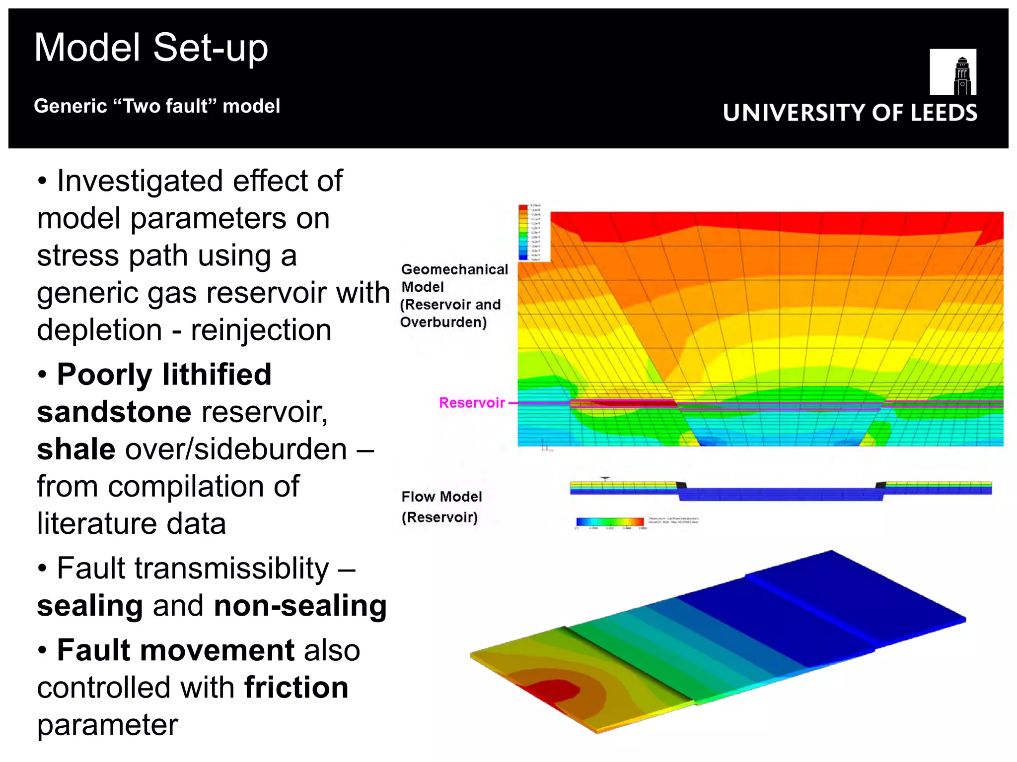Modelling Stress Path and Fracture Pressure Hysteresis for CO2 Storage ...
