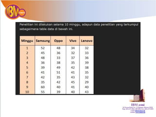 TM-10SN Metode Pengolahan Data -Analisis Varians G2324.pdf