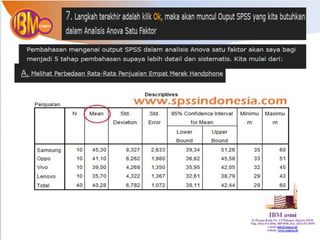 TM-10SN Metode Pengolahan Data -Analisis Varians G2324.pdf