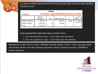 TM-10SN Metode Pengolahan Data -Analisis Varians G2324.pdf