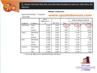 TM-10SN Metode Pengolahan Data -Analisis Varians G2324.pdf