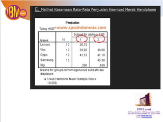 TM-10SN Metode Pengolahan Data -Analisis Varians G2324.pdf