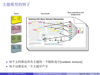 Topic Models, LDA and all that | PDF | Science