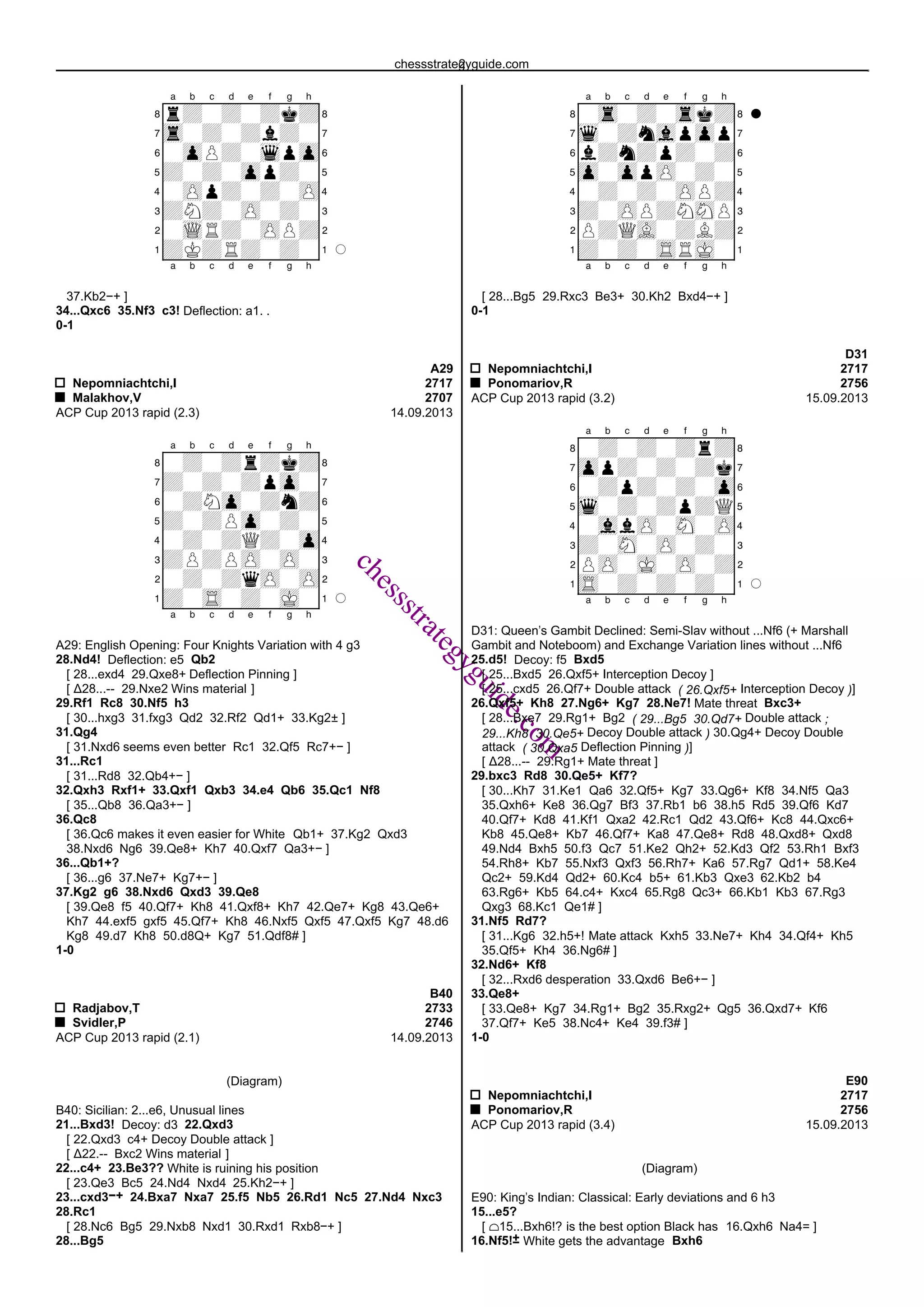 Chess Tactical Motifs 2 | PDF | Board Games and Puzzles | Games and Puzzles