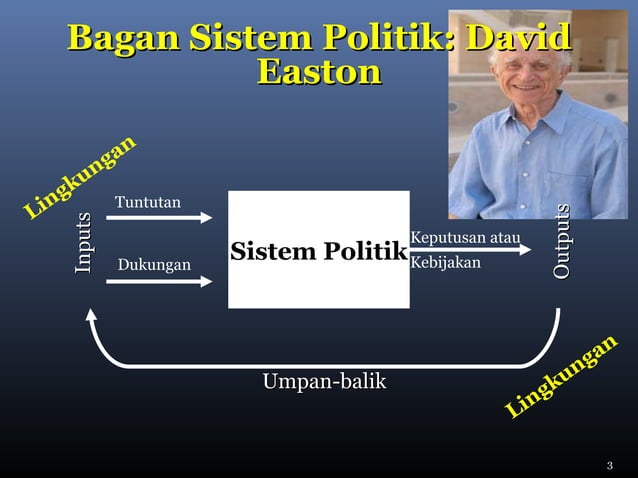 Tm 19 teori-teori tentang politik indonesia orde baru | PPT