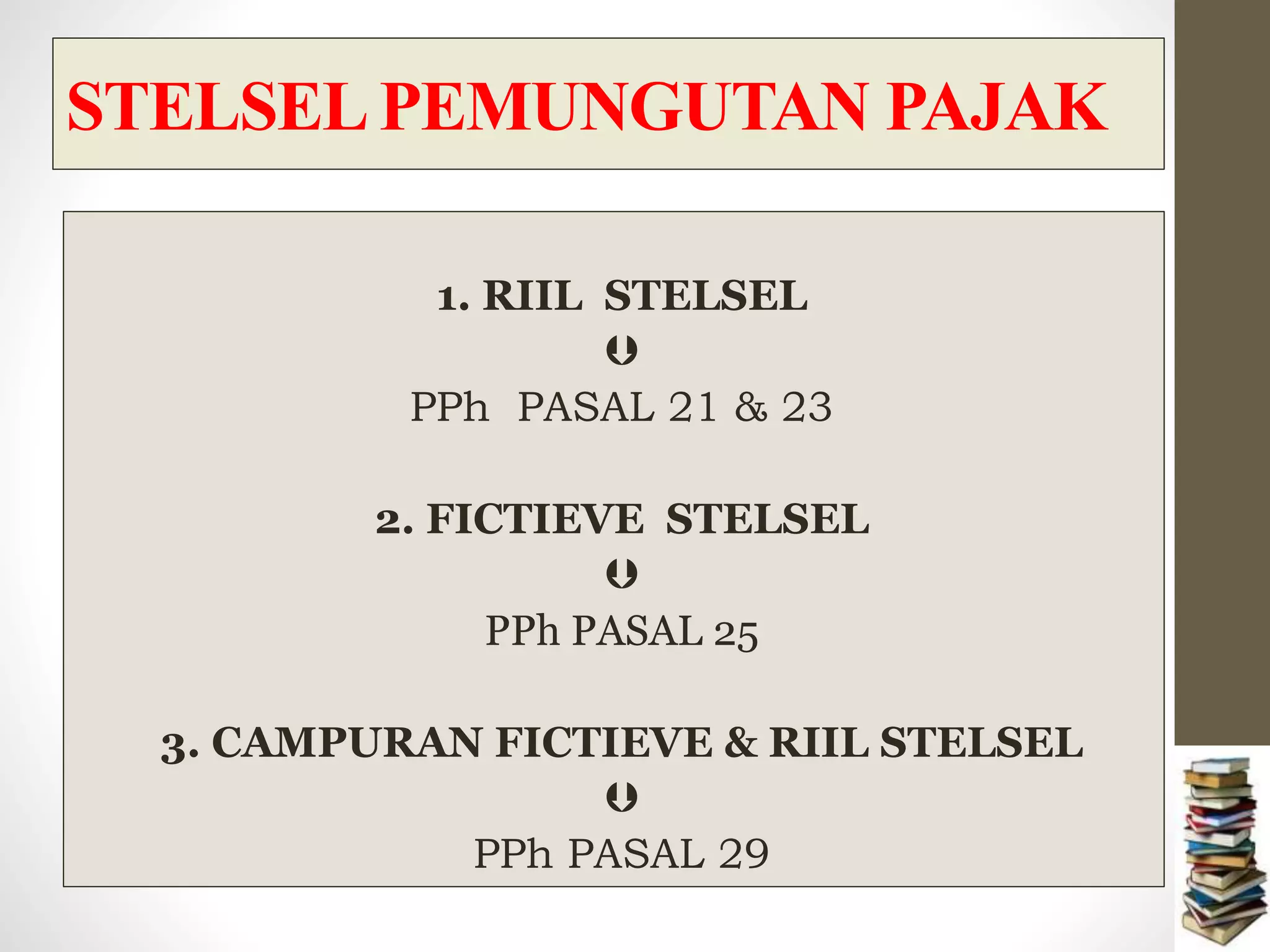 Tm 2-jenis-asas-teori-syarat | PPT