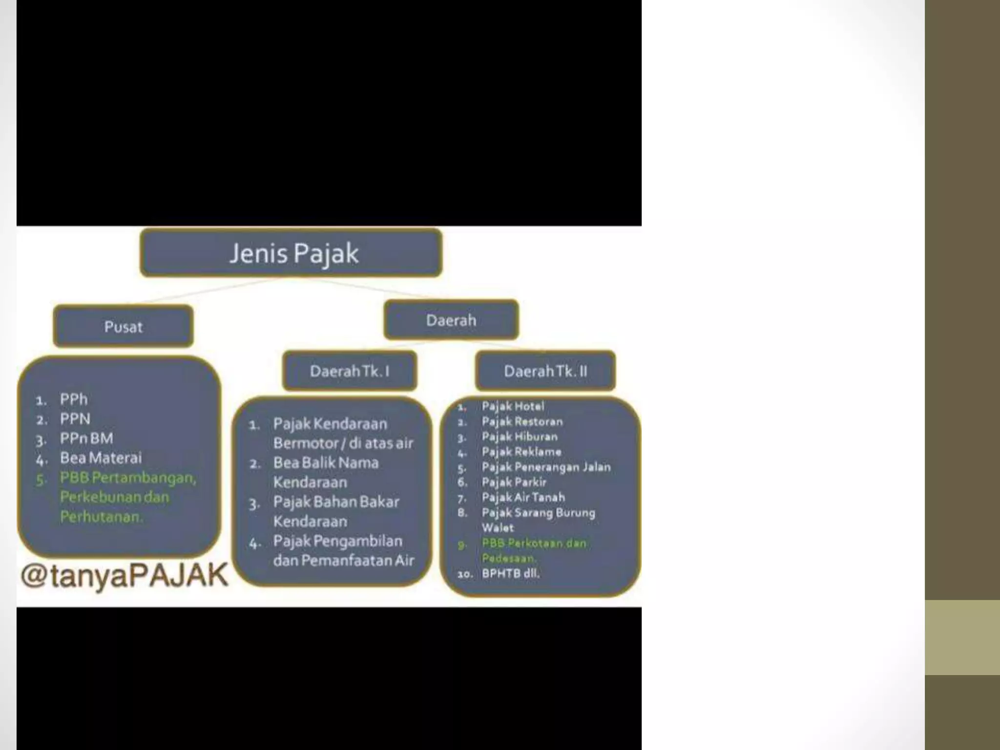 Tm 2-jenis-asas-teori-syarat | PPT