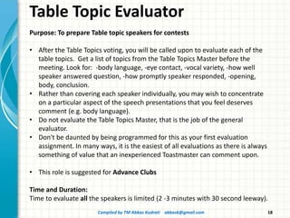 Tm meeting roles abbas | PDF