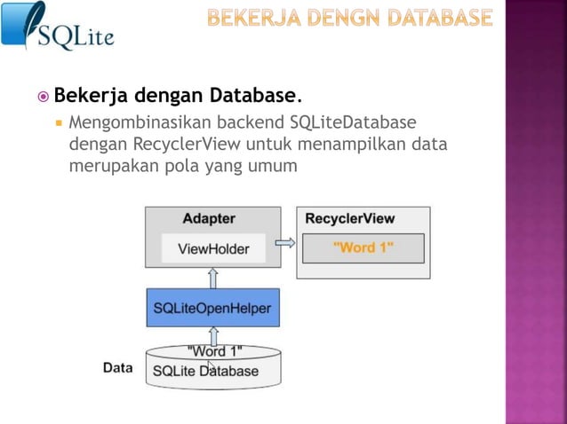TM-4-5-6 SQLite Database.pptx