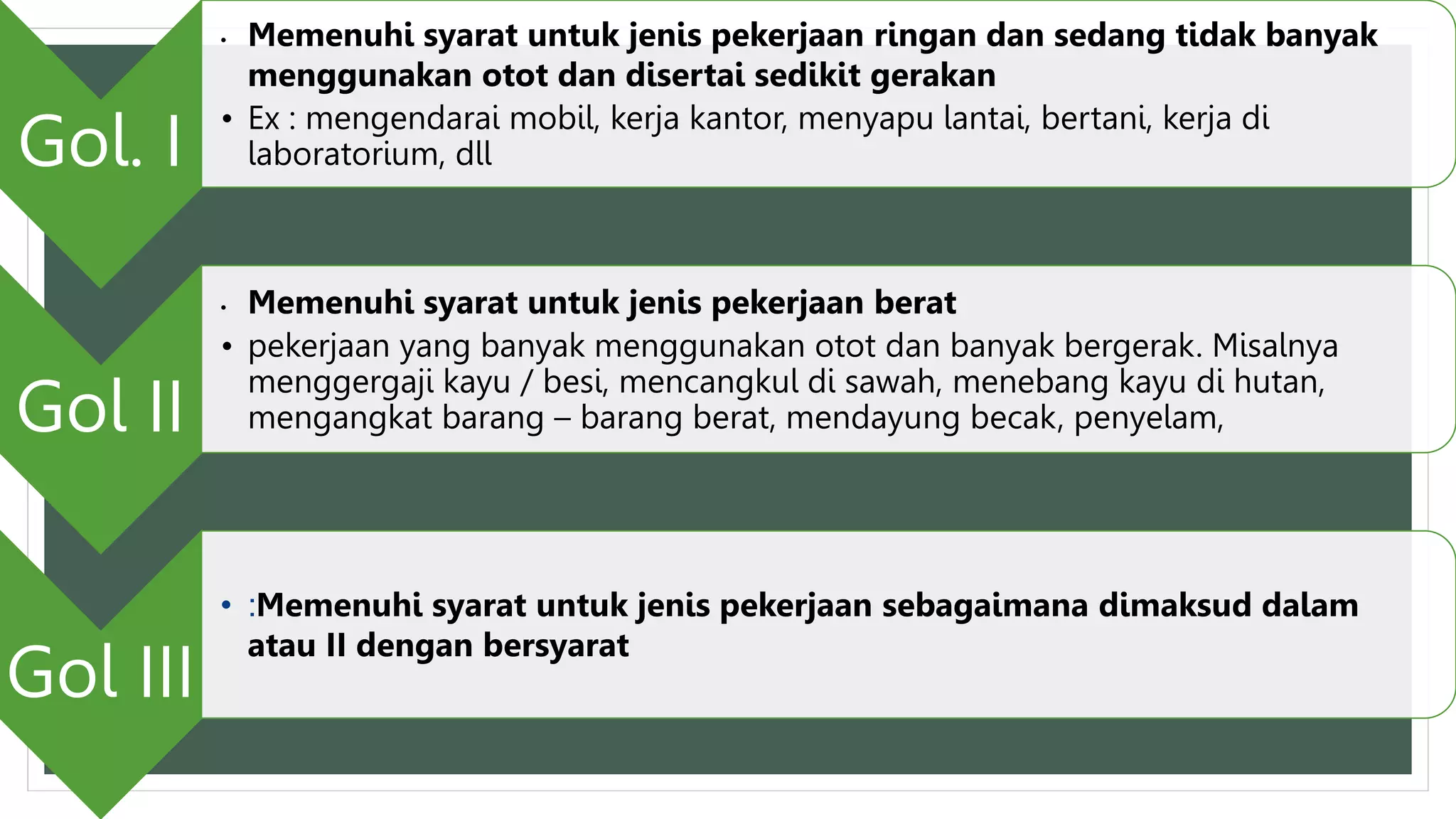 TM-4_Pemeriksaan_kesehatan_tenaga_kerja.pptx