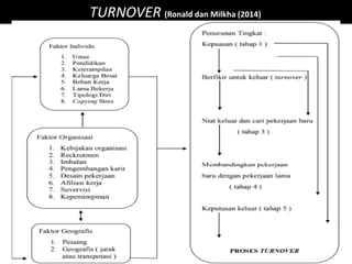 Tm 5 reward and punishment msdm | PDF