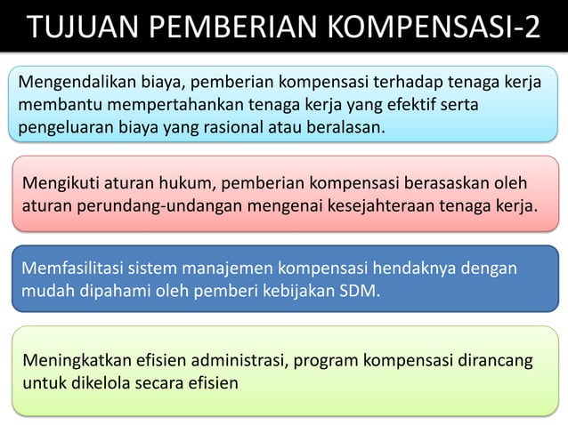 Tm 5 reward and punishment msdm | PDF