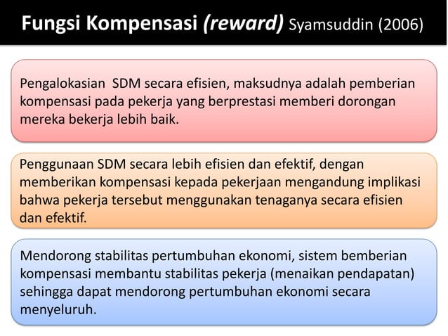Tm 5 reward and punishment msdm | PDF