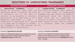 TM-Inf & PO_IPR.pptx