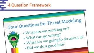 Threat Modeling Lessons From Star Wars | PPTX | Information and Network Security | Computing