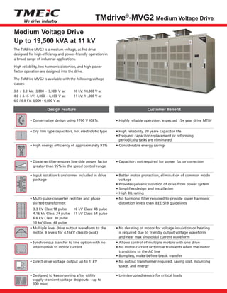 TMEIC MVG 2 Medium Voltage Drive up to 19,500 KVA at 11 kv | PDF