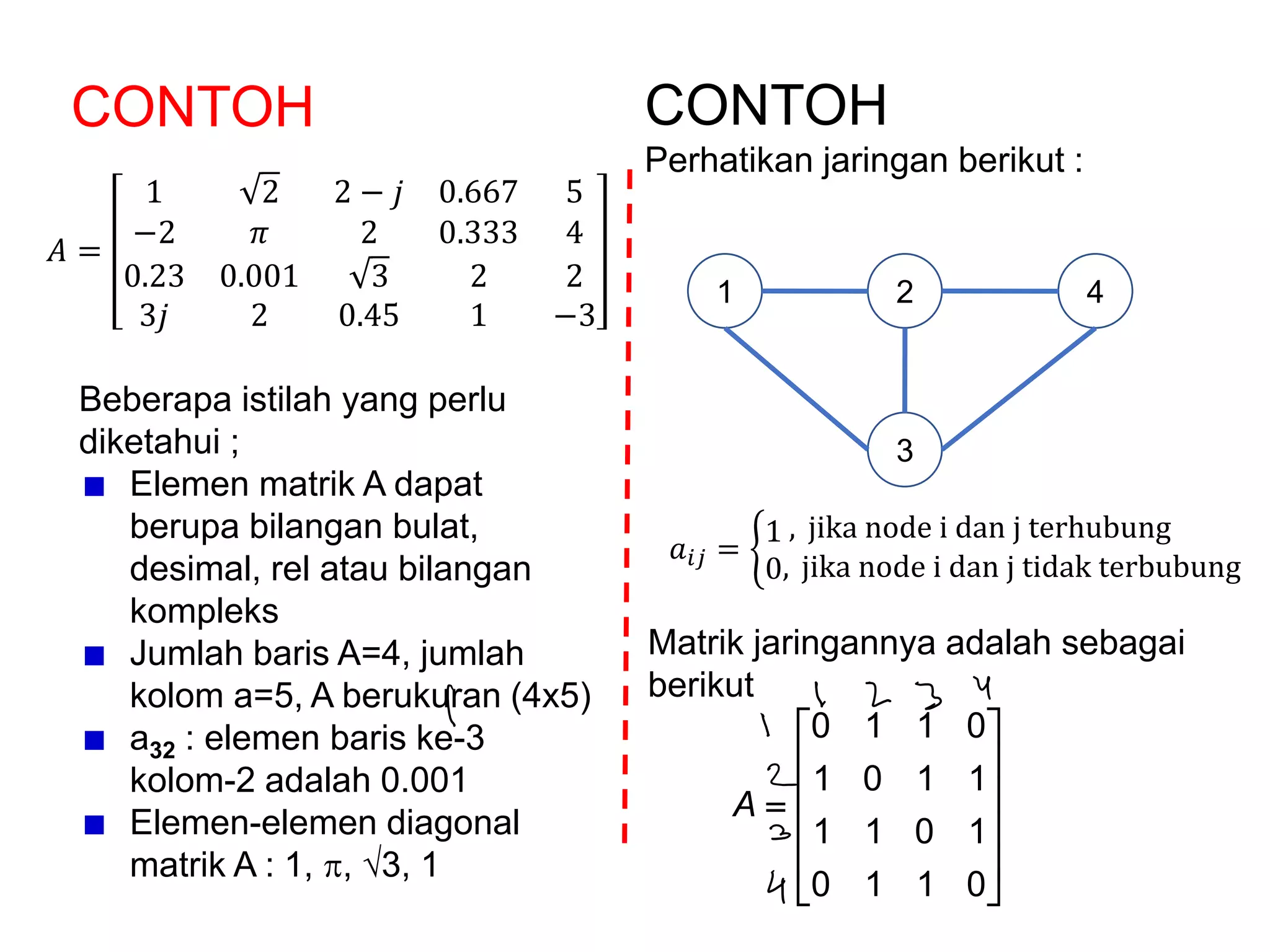 Tm 01 Aljabar Linier Modul 1 matrik dan determinan revisi 2020 | PPT