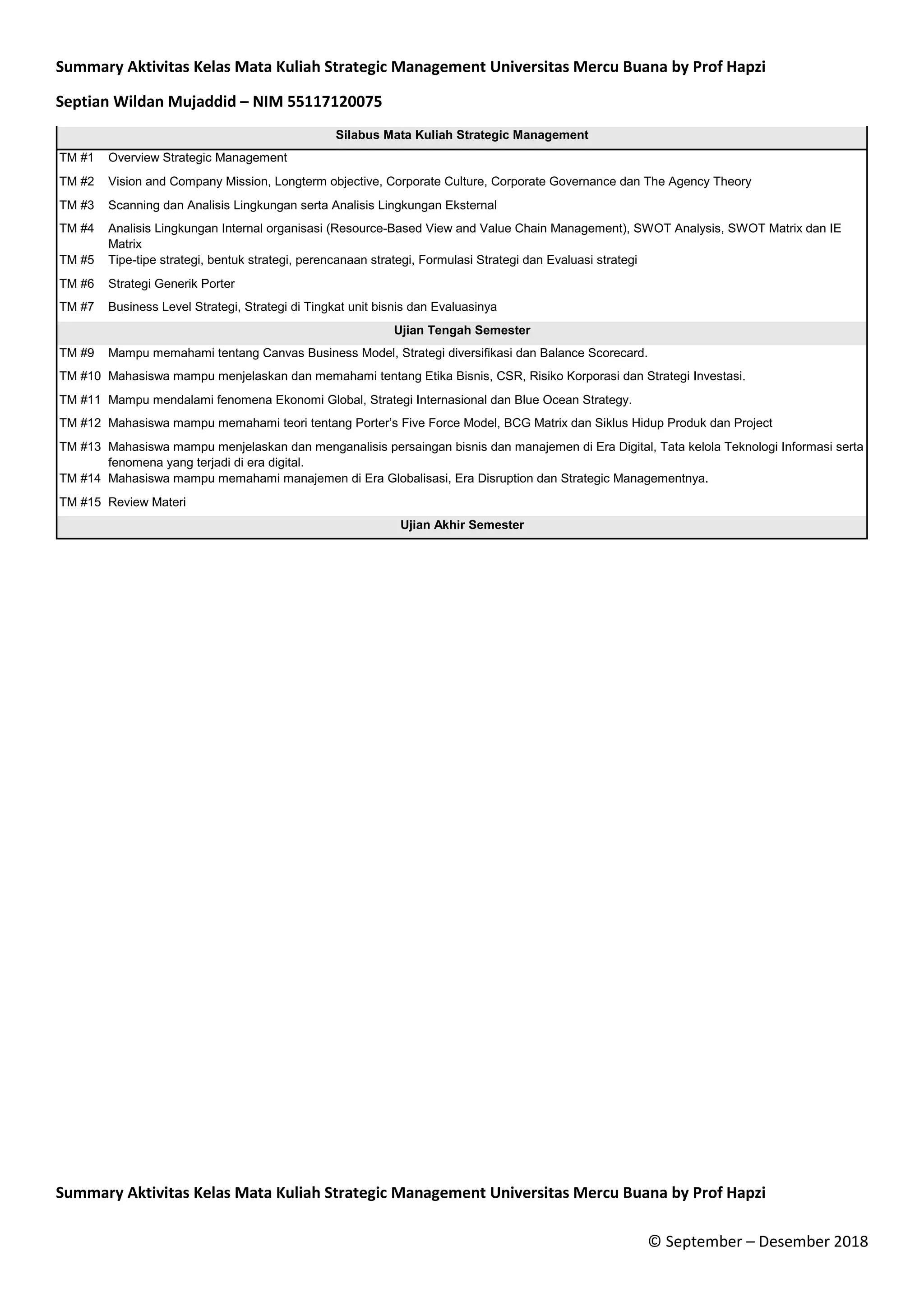 Strategic Management by Prof. Hapzi Ali Universitas Mercu Buana - TM #5 ...