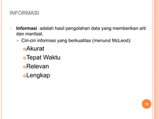 Tm 1 2 SISTIM INFORMASI MANAGEMEN | PPTX