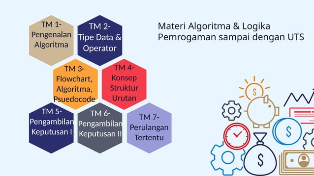 Belajar Algoritma Pemograman dengan Mudah | PPT