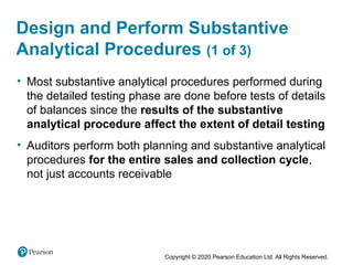 Auditing Completing The Test in Sales and Collection Cycle | PPTX