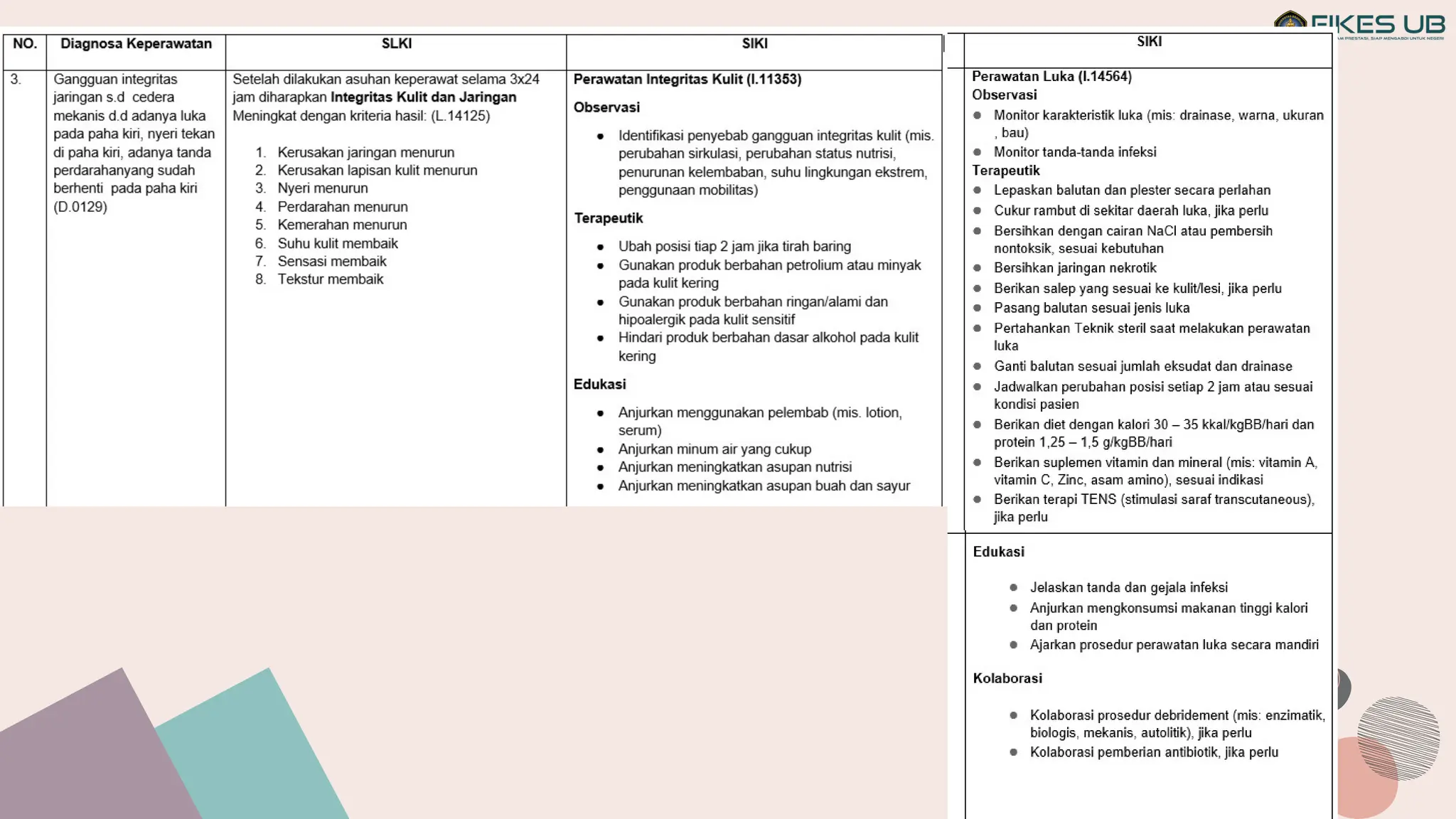 TM10 PPT_Kelompok 1_Askep Bencana pada Individu.pdf