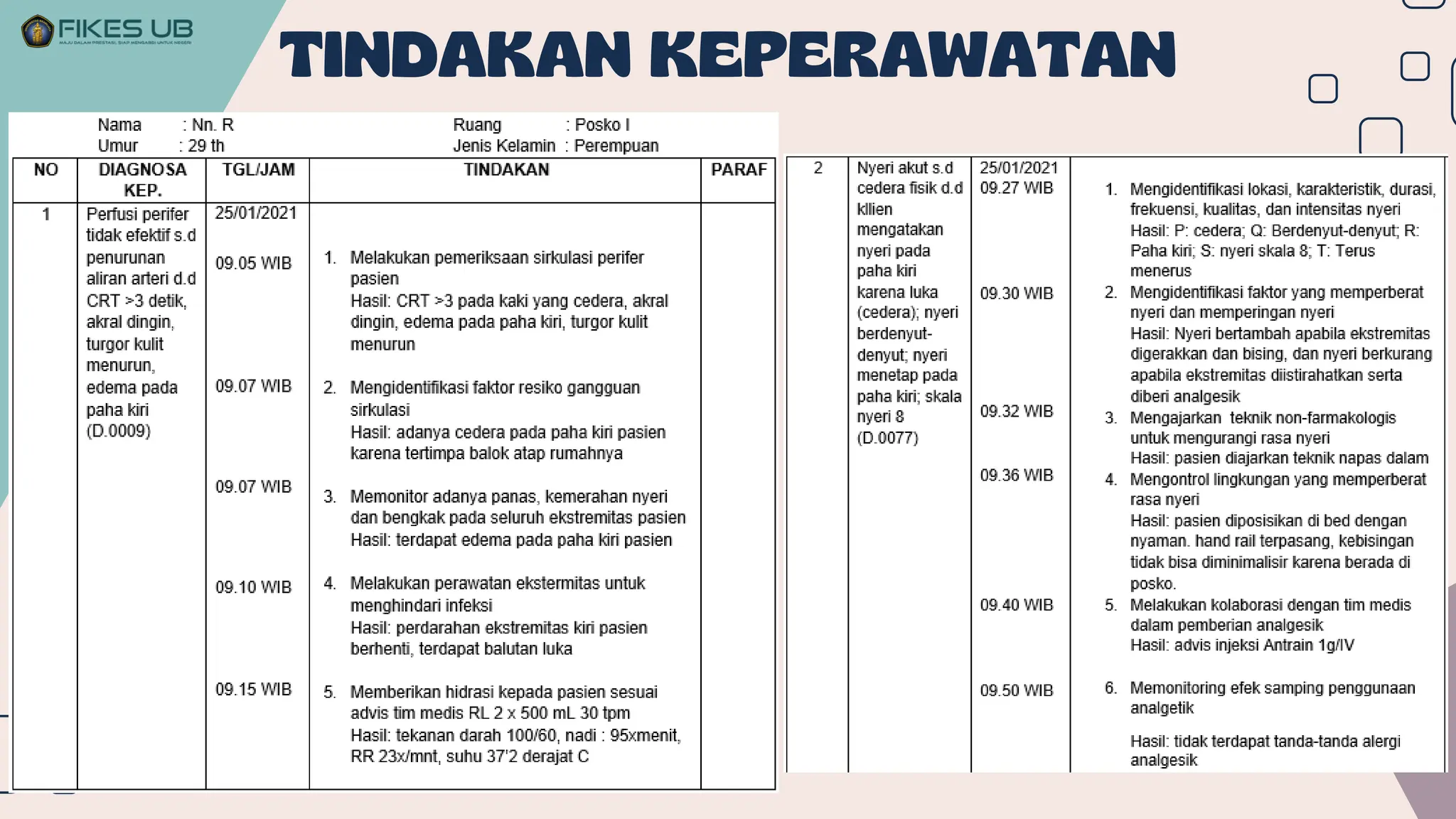 TM10 PPT_Kelompok 1_Askep Bencana pada Individu.pdf
