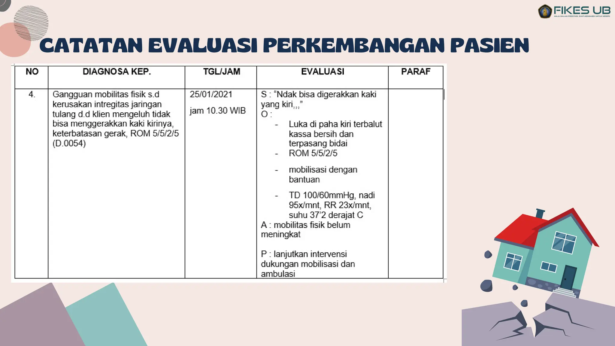 TM10 PPT_Kelompok 1_Askep Bencana pada Individu.pdf