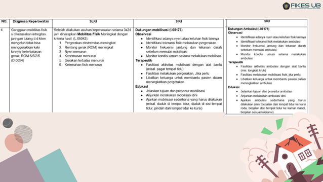 TM10 PPT_Kelompok 1_Askep Bencana pada Individu.pdf