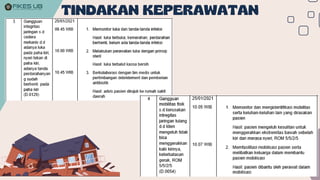 TM10 PPT_Kelompok 1_Askep Bencana pada Individu.pdf