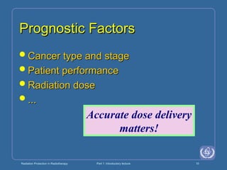 Presentation AIM and Role of Radiotherapy.ppt