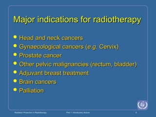 Presentation AIM and Role of Radiotherapy.ppt