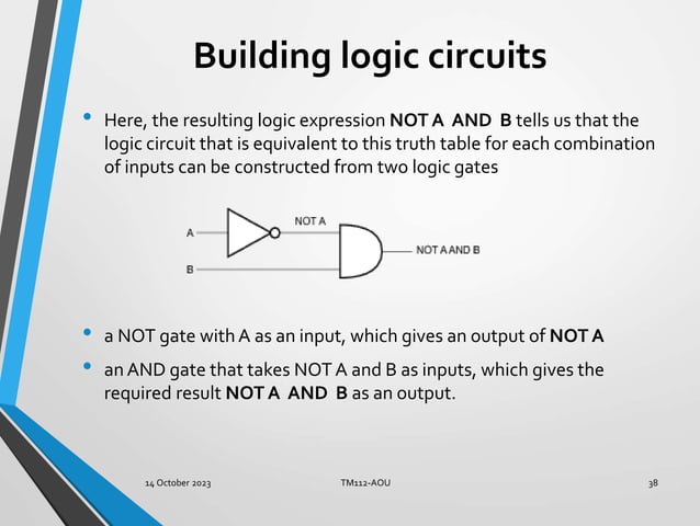 TM112 Meeting2-Binary data representation.pptx | Computing | Technology & Computing